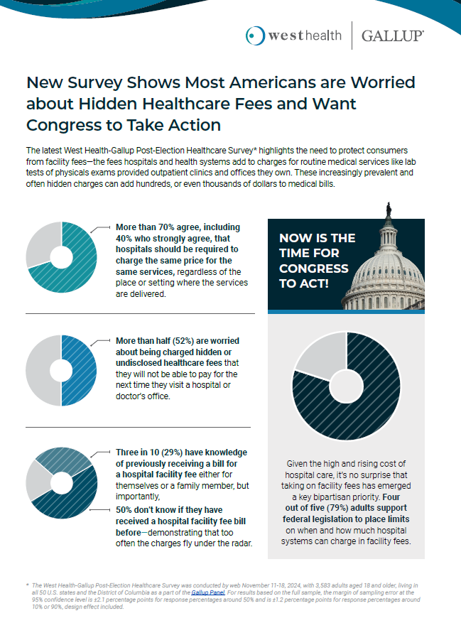 New West Health-Gallup Poll Reveals Most Americans Worried About Often ...